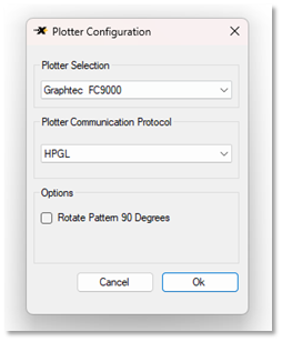 DAP Plotting Patterns